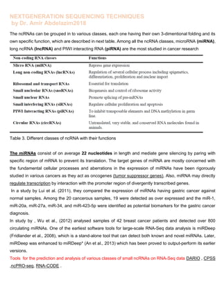 next generation sequencing (recent collection2018) | PDF