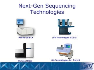 NGS technologies - platforms and applications | PDF