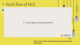 NEXT GENERATION SEQUENCING | PPTX