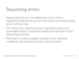Next-generation sequencing and quality control: An Introduction (2016 ...