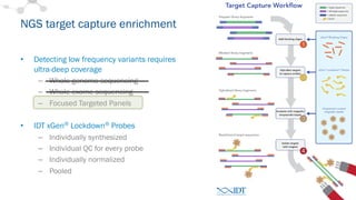 Accurate detection of low frequency genetic variants using novel ...