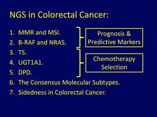 Integration of NGS in Current & FutureTreatment Algorithm of Colorectal ...