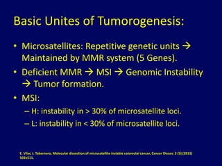 Integration of NGS in Current & FutureTreatment Algorithm of Colorectal ...