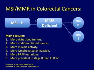 Integration of NGS in Current & FutureTreatment Algorithm of Colorectal ...