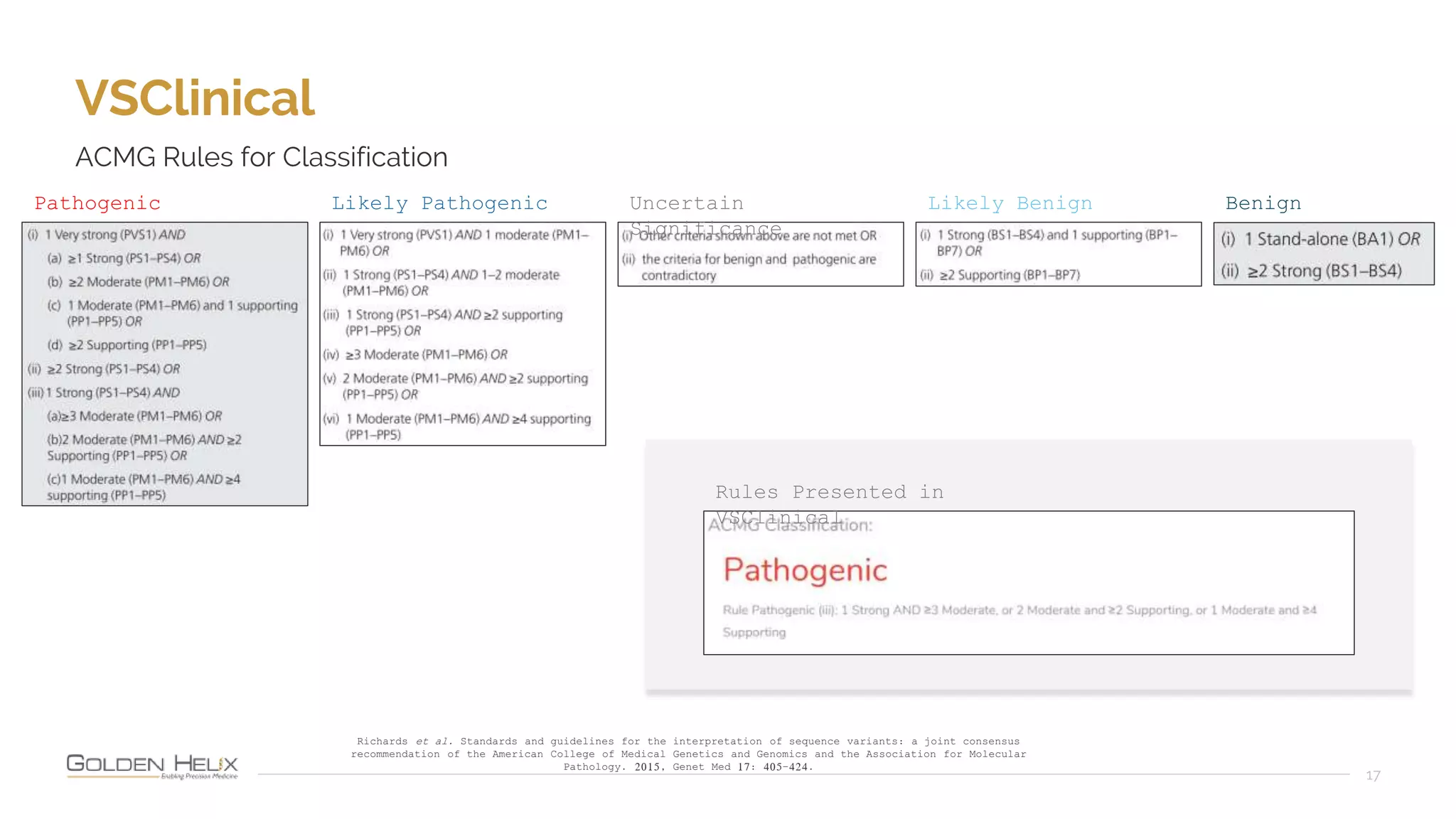 Next-Generation Sequencing Analysis in VSClinical | PPTX