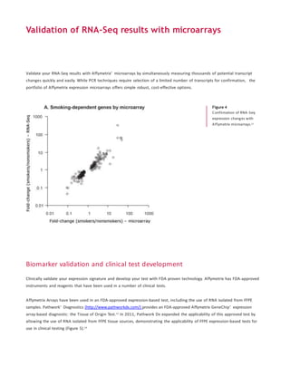 Integrating arrays and RNA-Seq | PPTX | Biotech and Biomedical Industry ...