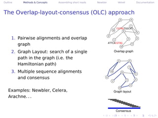 De novo assemble for NGS | PDF | Computer Peripherals | Computing