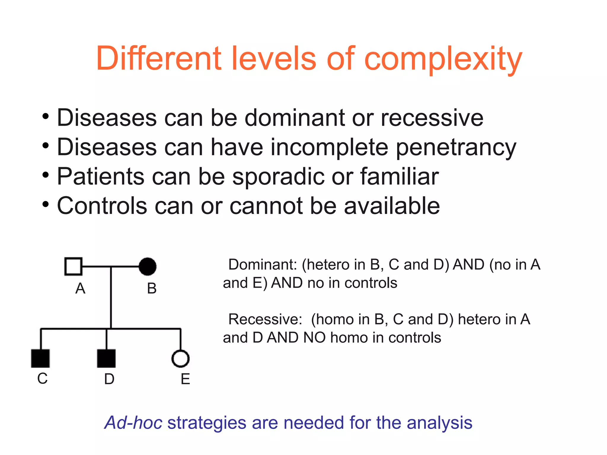 Discovery and annotation of variants by exome analysis using NGS | PDF