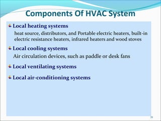 HVAC SYSTEM IN PHARMACEUTICAL INDUSTRY | PPT