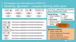 FIWARE Global Summit - NGSI-LD – an Evolution from NGSIv2 | PDF