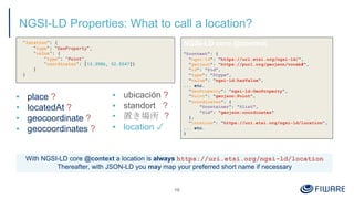 NGSI-LD Introduction | PDF