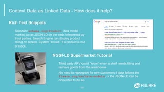 NGSI-LD Introduction | PDF