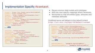 NGSI-LD IoT Agents | PDF