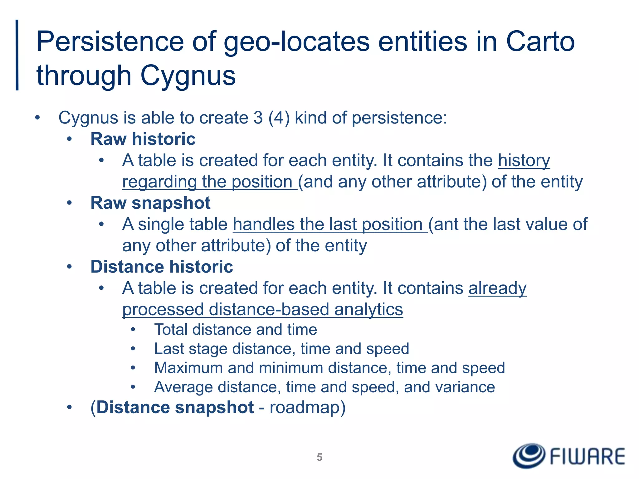 NGSI: Geoqueries & Carto integration | PPT