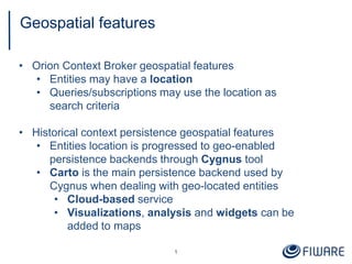 NGSI: Geoqueries & Carto integration | PPT