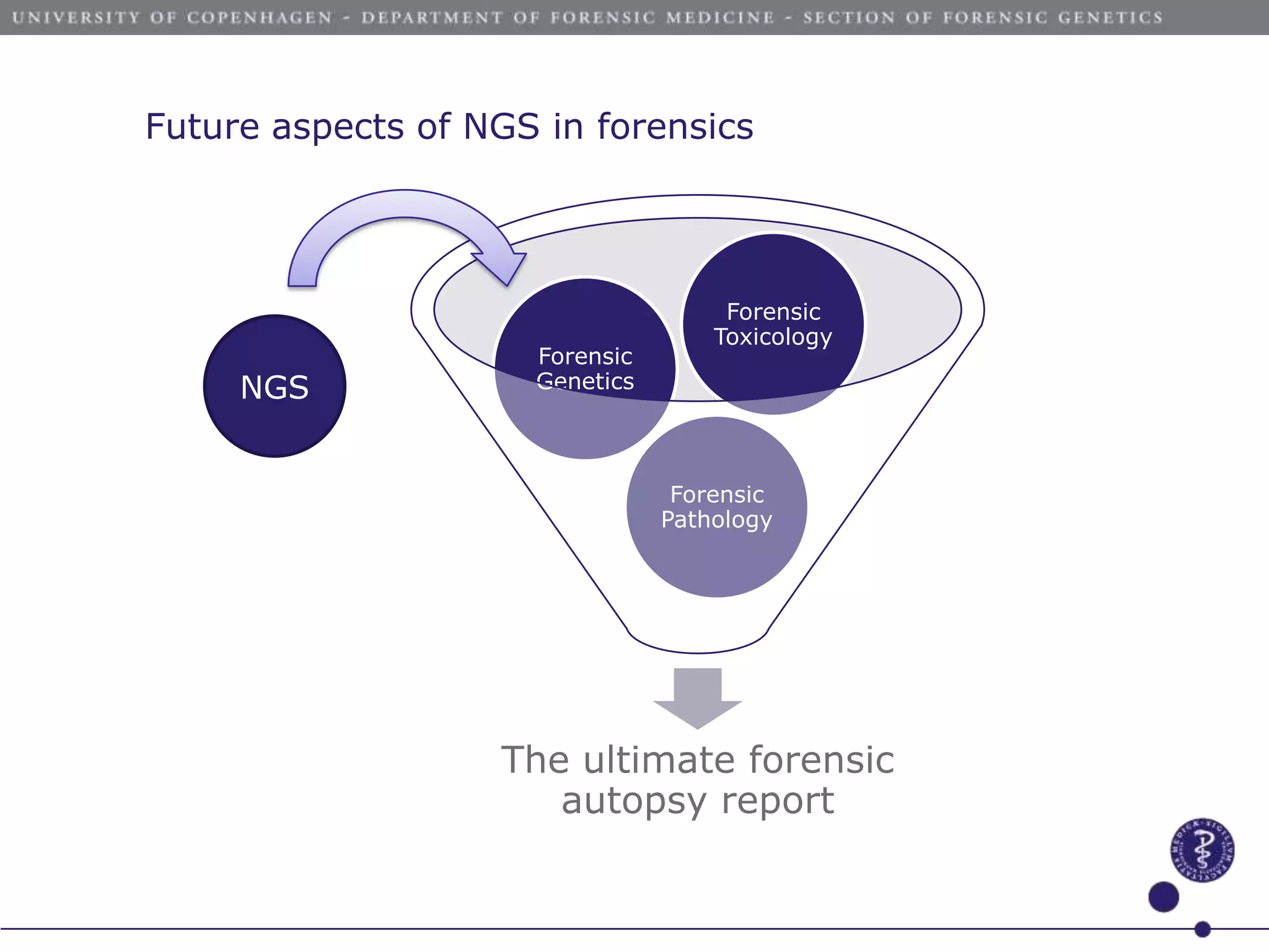 NGS in Forensics Genetics – examples using the GS Junior. Sponsored by ...
