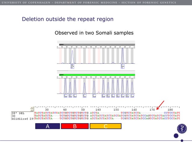 NGS in Forensics Genetics – examples using the GS Junior. Sponsored by ...