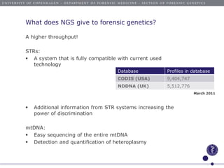 NGS in Forensics Genetics – examples using the GS Junior. Sponsored by ...