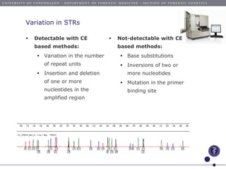 NGS in Forensics Genetics – examples using the GS Junior. Sponsored by ...