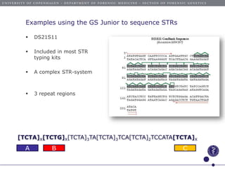 NGS in Forensics Genetics – examples using the GS Junior. Sponsored by ...