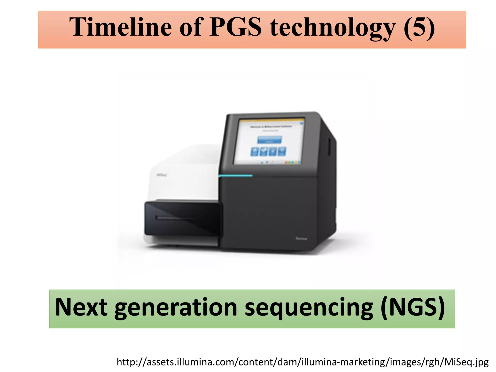 Next generation sequencing in preimplantation genetic screening (NGS in PGS) | PDF