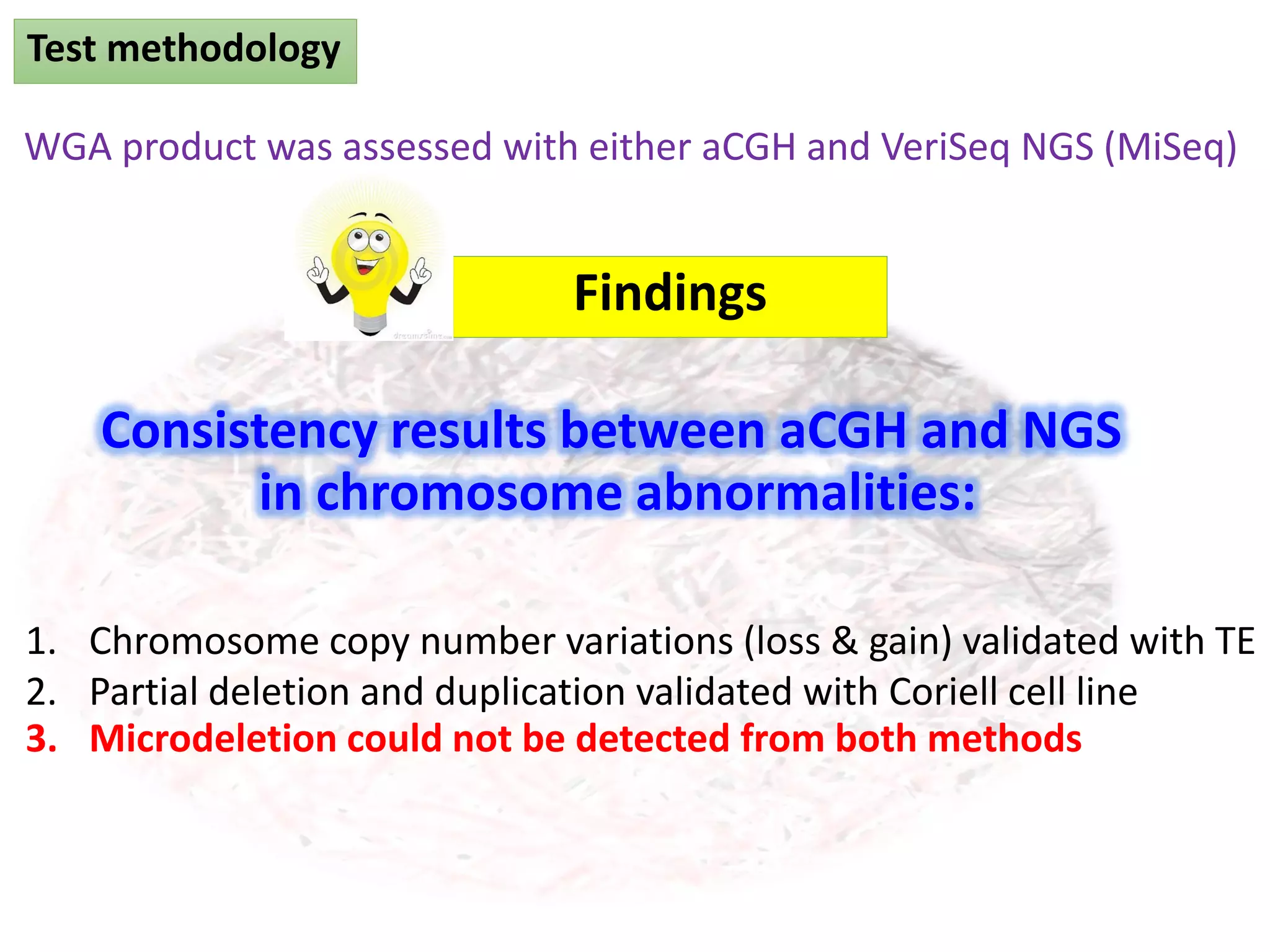 Next generation sequencing in preimplantation genetic screening (NGS in ...