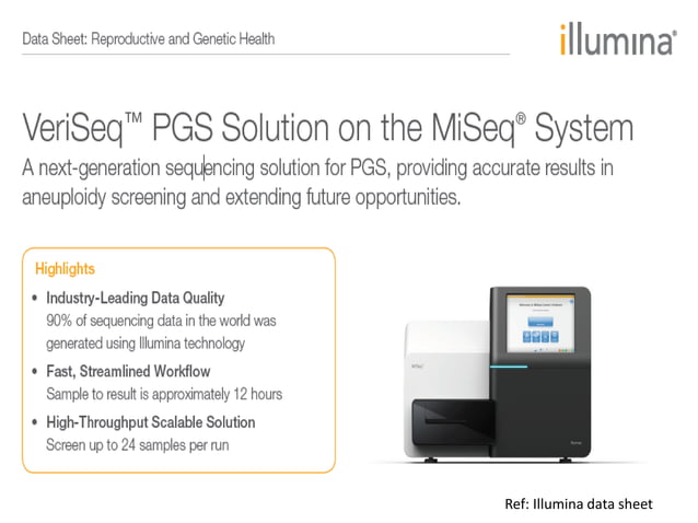Next generation sequencing in preimplantation genetic screening (NGS in ...
