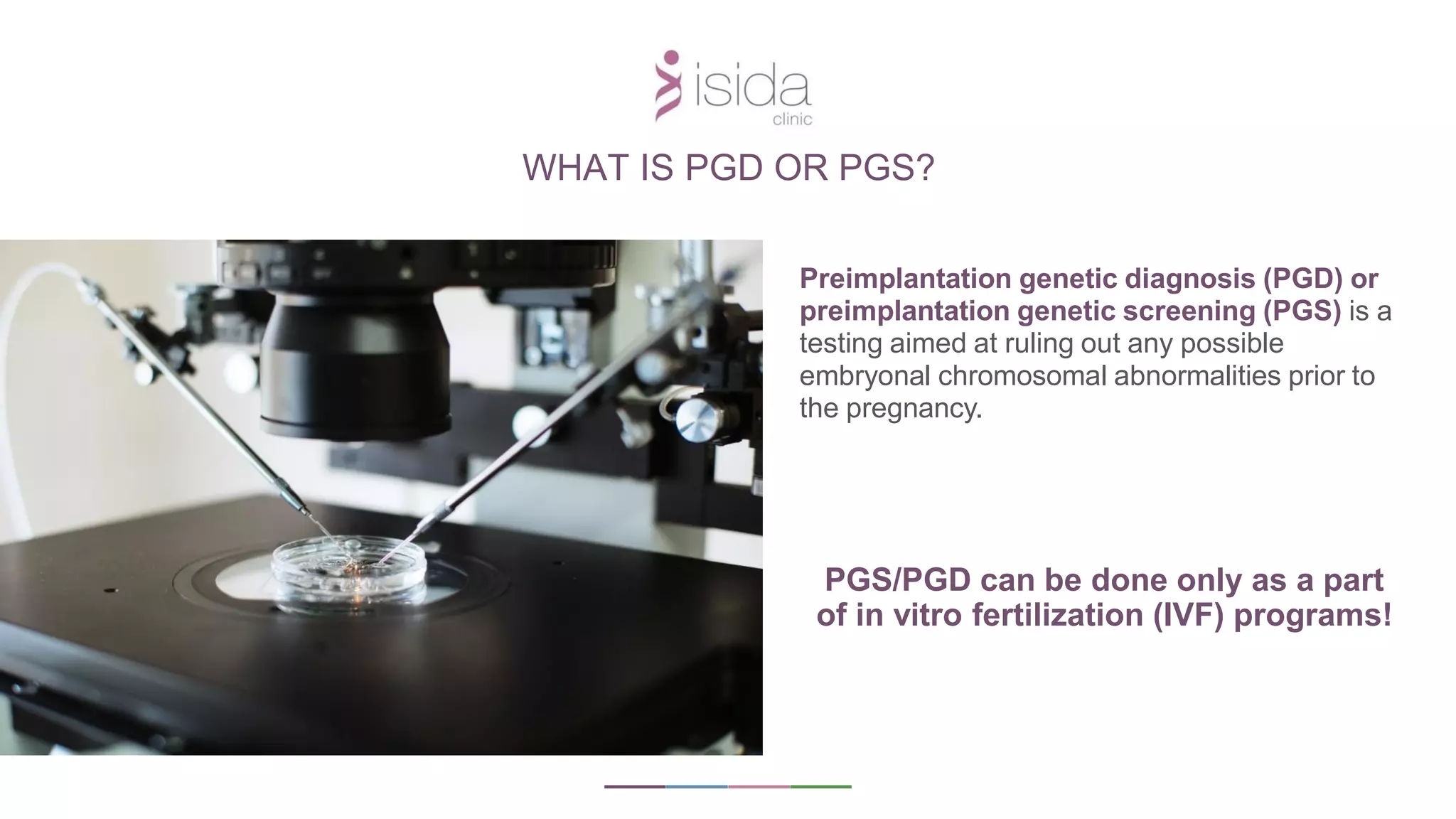 Preimplantation genetic diagnosis using NGS – new-generation highly ...