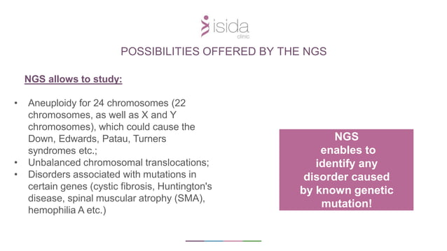 Preimplantation genetic diagnosis using NGS – new-generation highly ...