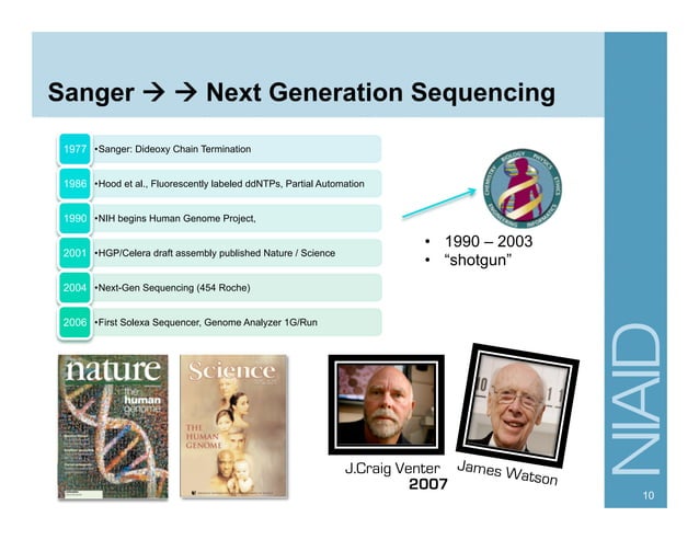 Overview of Next Gen Sequencing Data Analysis | PDF | Biological ...