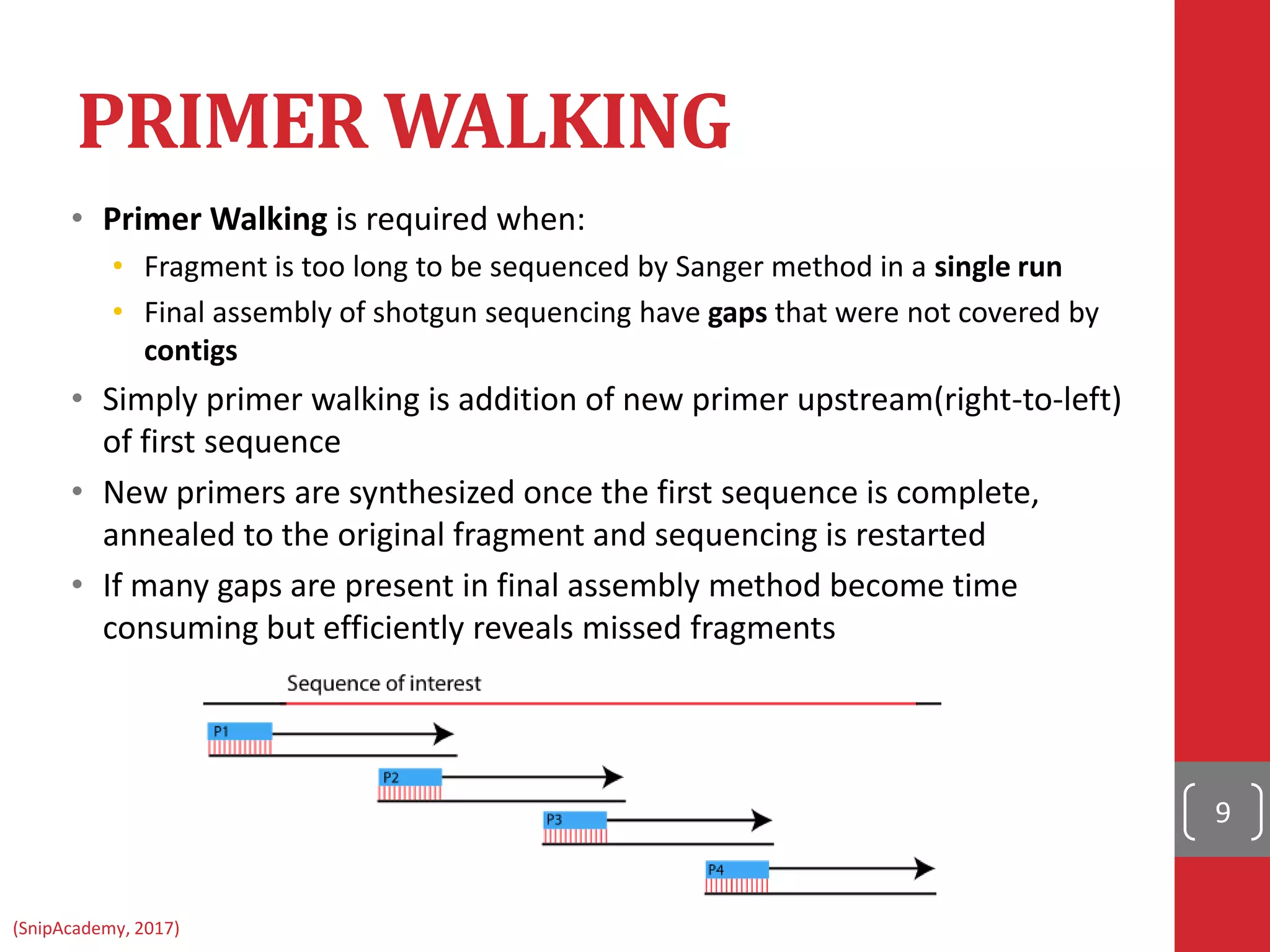 Introduction to Next Generation Sequencing | PPTX