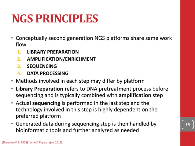 Introduction to Next Generation Sequencing | PPTX | Chemistry | Science