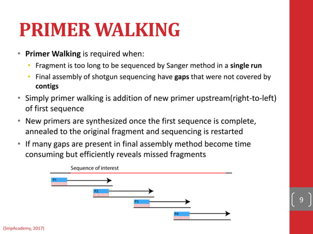 Introduction to Next Generation Sequencing | PPTX | Chemistry | Science