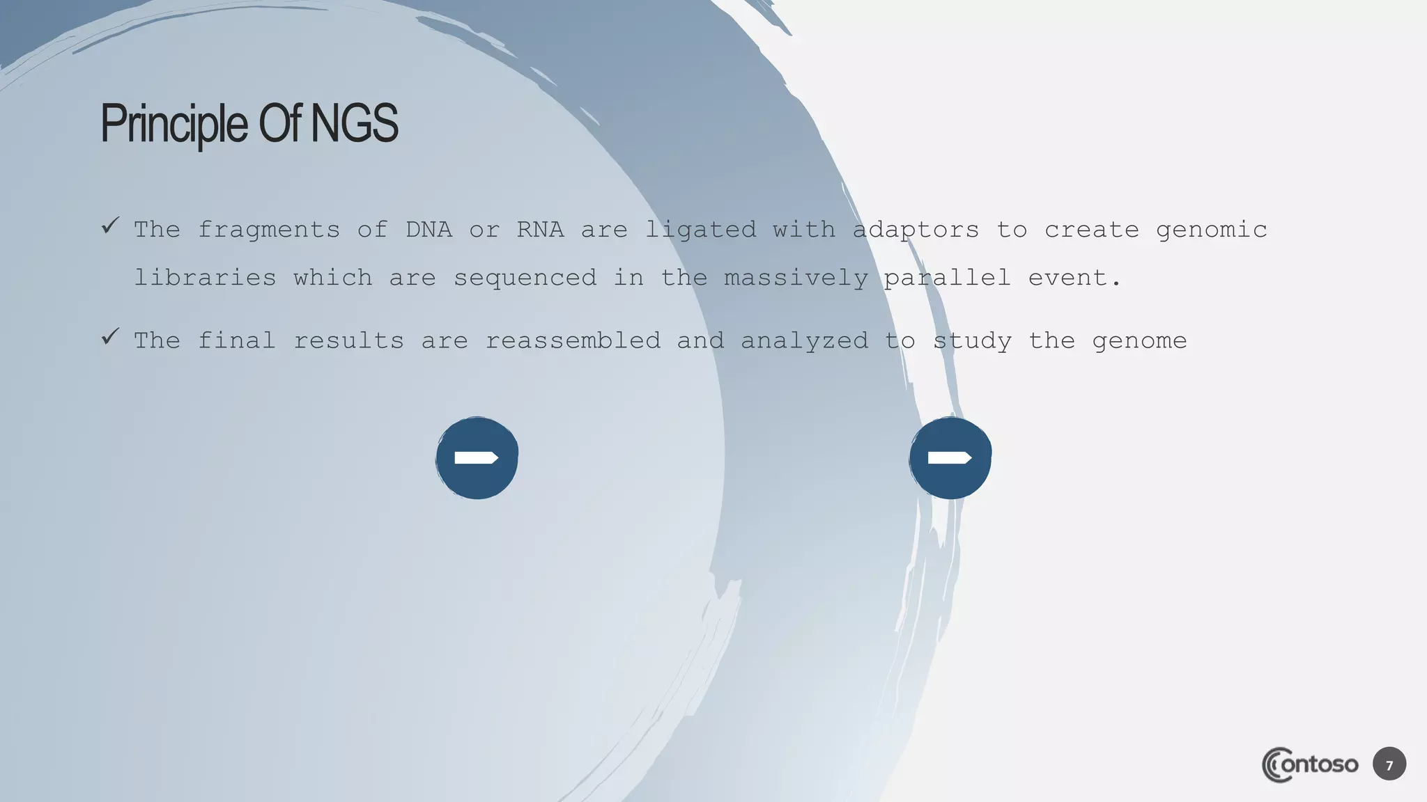 NGS Presentation .pptx