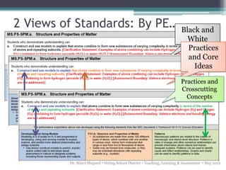 Next Generation Science Standards | PPTX