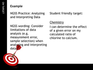 Applying Formative Assessment Strategies 1 & 5 to the NGSS | PPTX