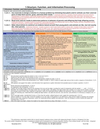 NGSS Performance standards | PDF