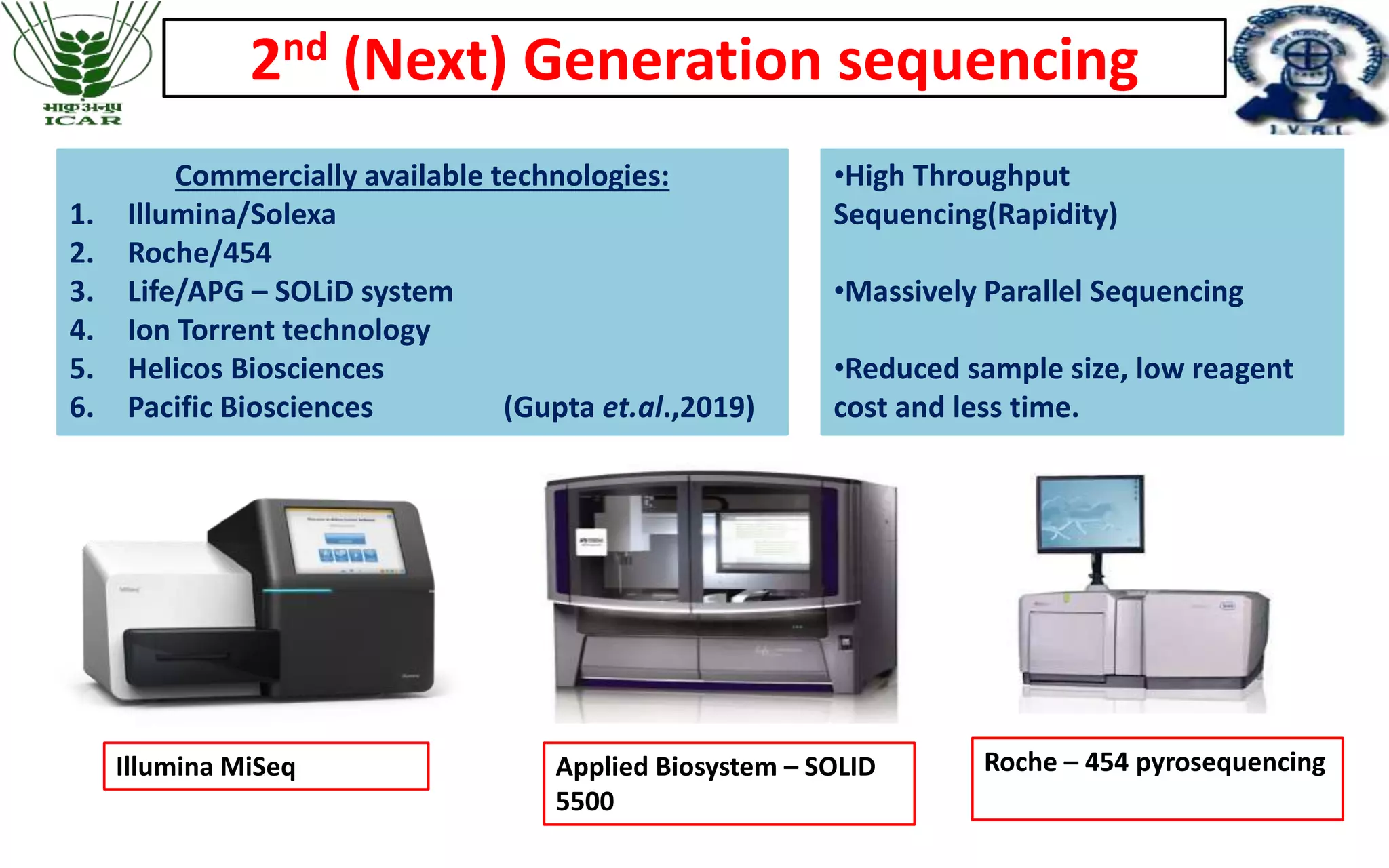 Next Generation Sequencing application in virology | PPTX
