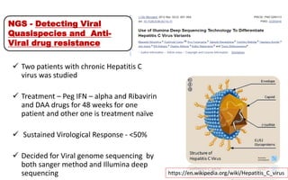 Next Generation Sequencing application in virology | PPTX