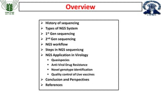 Next Generation Sequencing application in virology | PPTX