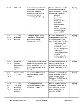 Ngss implementation plan state of delaware | PDF