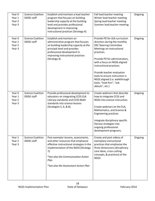 Ngss implementation plan state of delaware | PDF