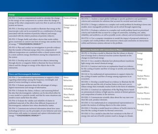 NGSS_Physics Topics Mapping for teaching physics in Highschool | PDF