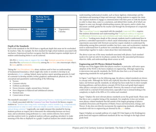 NGSS_Physics Topics Mapping for teaching physics in Highschool | PDF