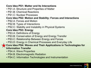 Getting Ready for the Next Gen Science Standards: Science and ...