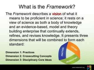 Getting Ready for the Next Gen Science Standards: Science and ...