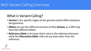 NGS variant calling clinical point of view | PDF