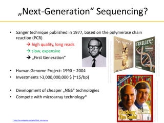 Introduction to Next Generation Sequencing | PPT