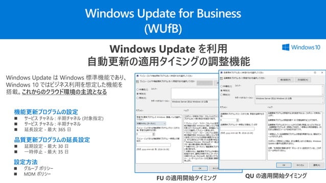 IT エンジニアのための 流し読み Windows 10 - Microsoft の更新プログラム管理インフラ比較 ～ WU / WSUS / SCCM の違い ～ | PDF ...