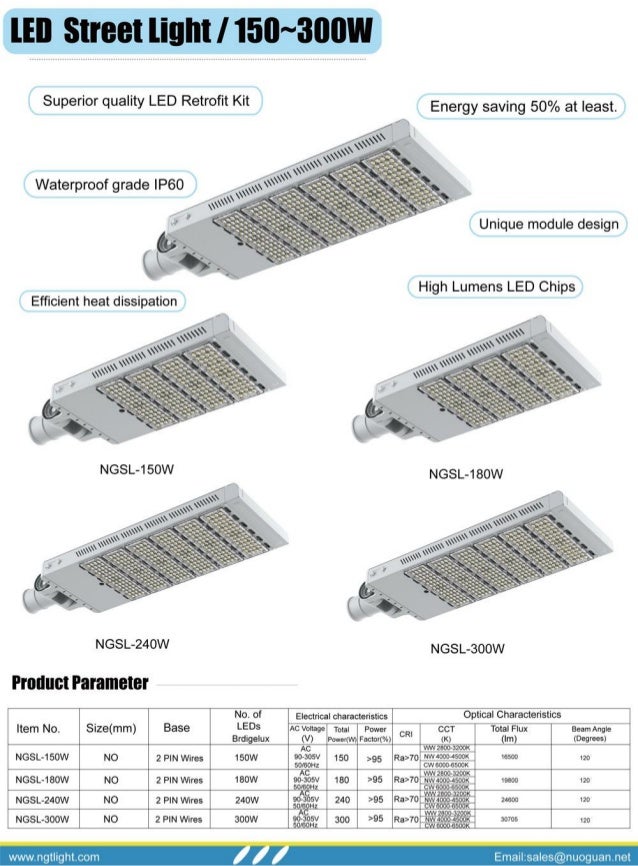 Ngtlight LED Catalog